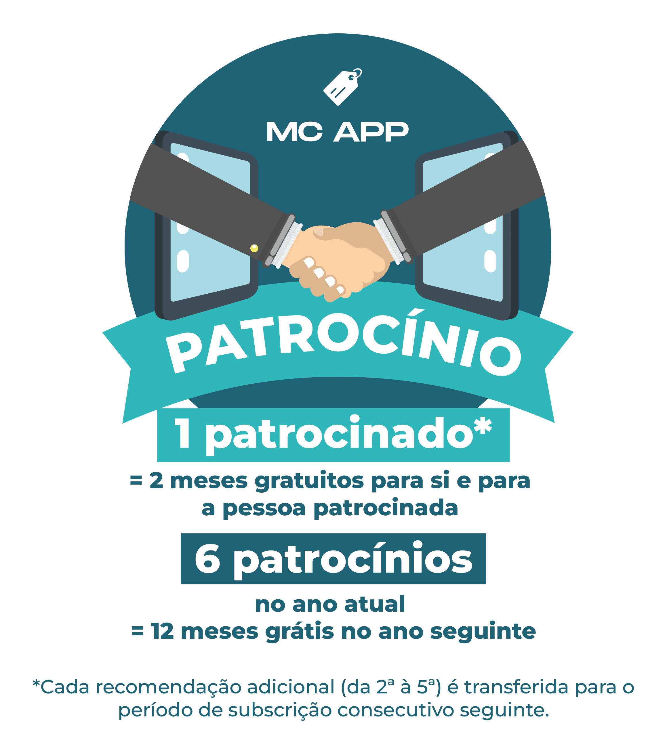 O patrocínio em MC APP - MicroStore - MCAPP - MicroStore